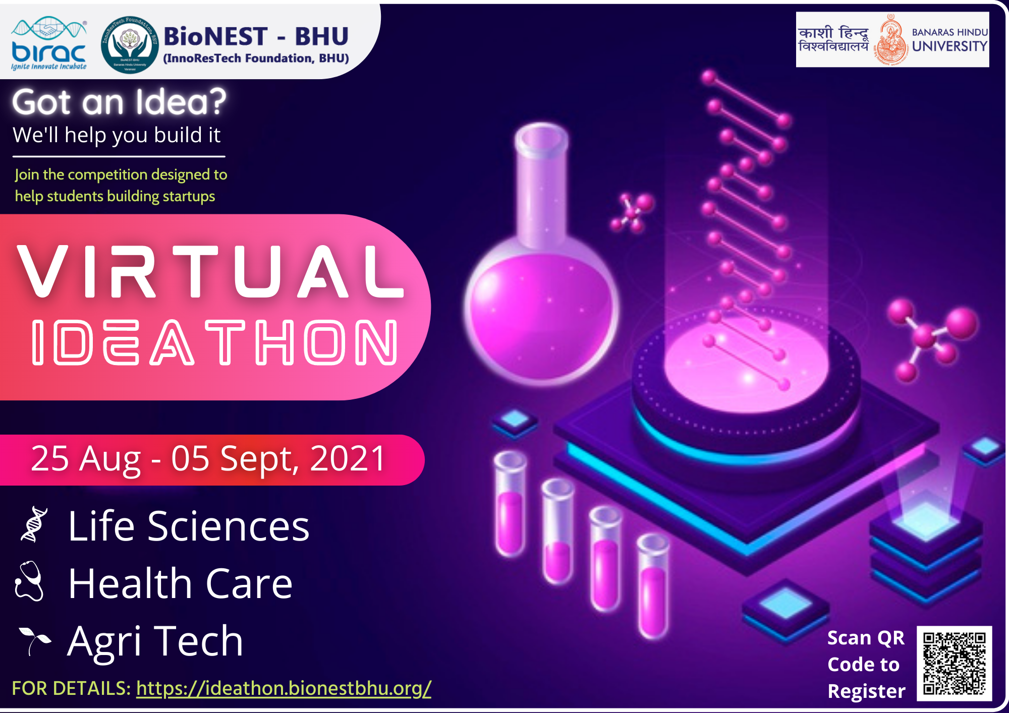 Innorestech Foundation, BHU
